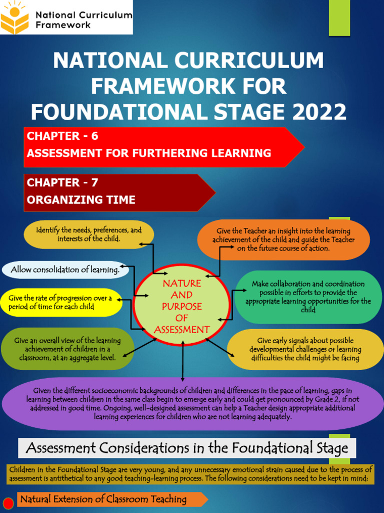 NCF Chapters 67 For Foundational Stage 2022 | PDF | Learning | Teachers