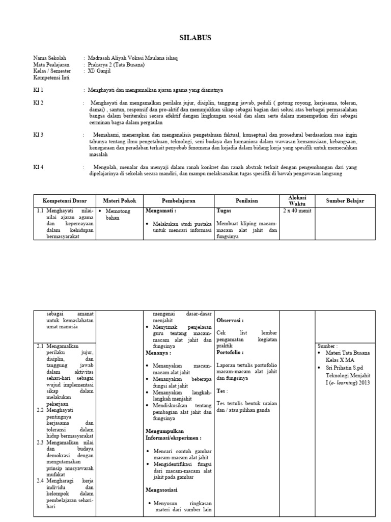 Silabus Prakarya Tata Busana XI | PDF