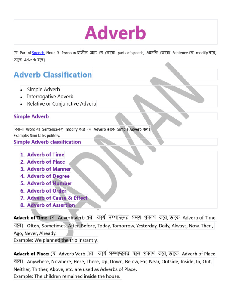 Understanding Adverbs and Their Types | PDF | Adverb | Part Of Speech