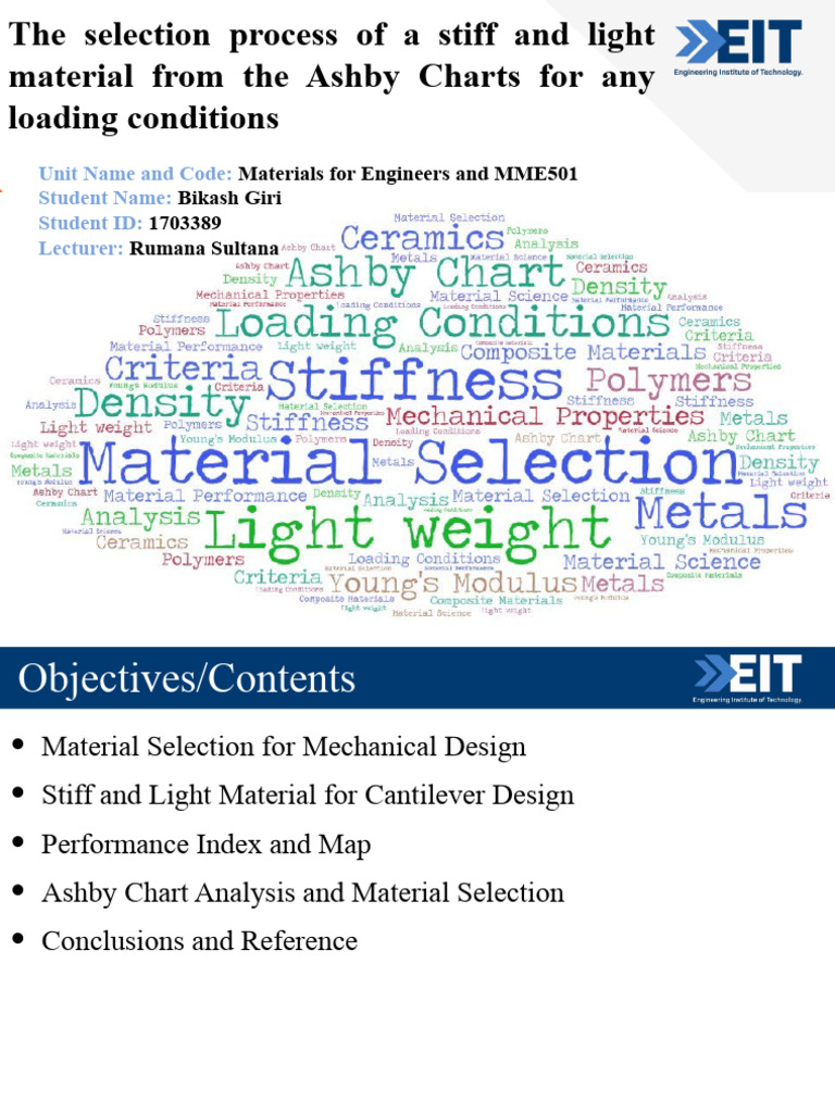 Presentation | PDF | Applied And Interdisciplinary Physics | Physical Sciences