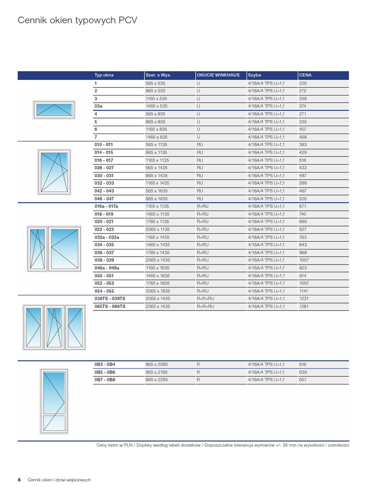 Cennik Expresokna-2 | PDF