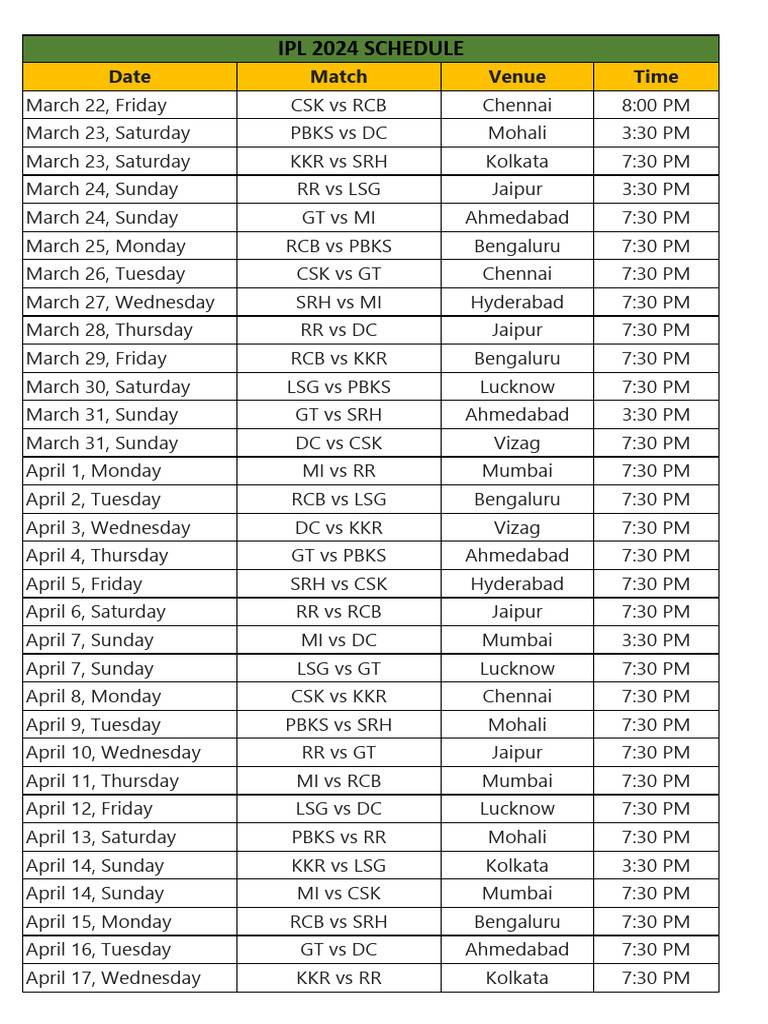 Ipl Schedule 2024 | PDF | Professional Sports Leagues | Cricket ...