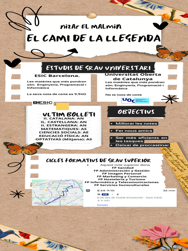 Infografía Guía de Estudio Scrapbook Marrón y Blanco | PDF