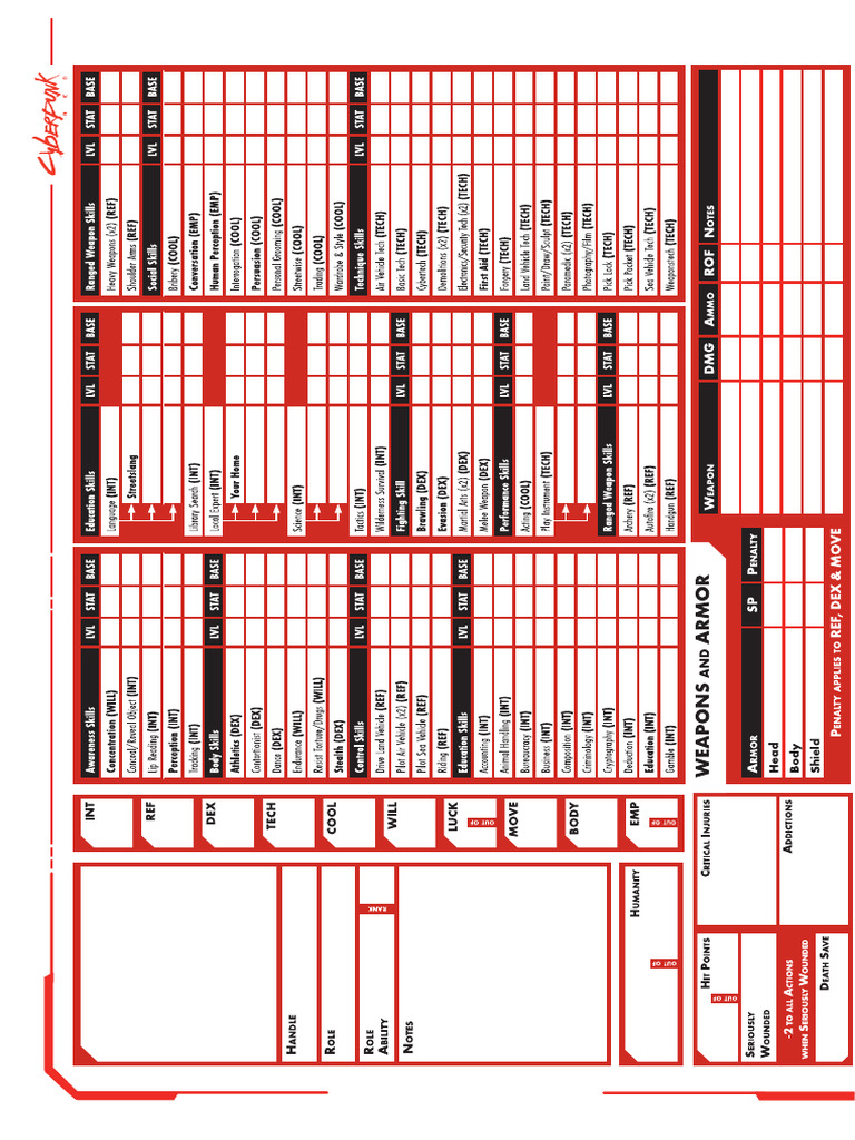 Cyberpunk Red Basic | PDF