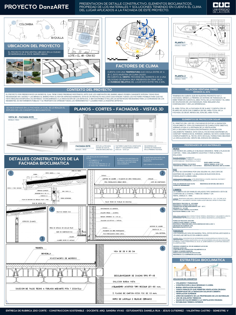 FICHA DE PROYECTO CON FACHADA BIOCLIMATICA | PDF | Ingeniería de Edificación