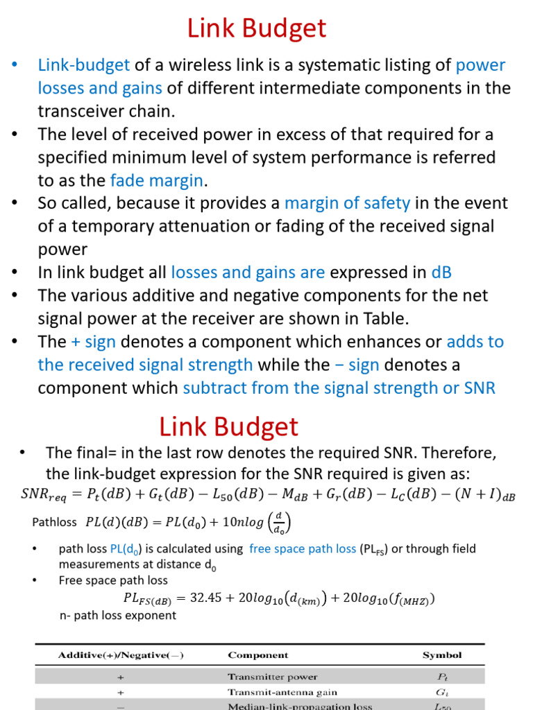 Modul 1 - 4 Link Budget | PDF | Electromagnetic Spectrum | Electronic Engineering