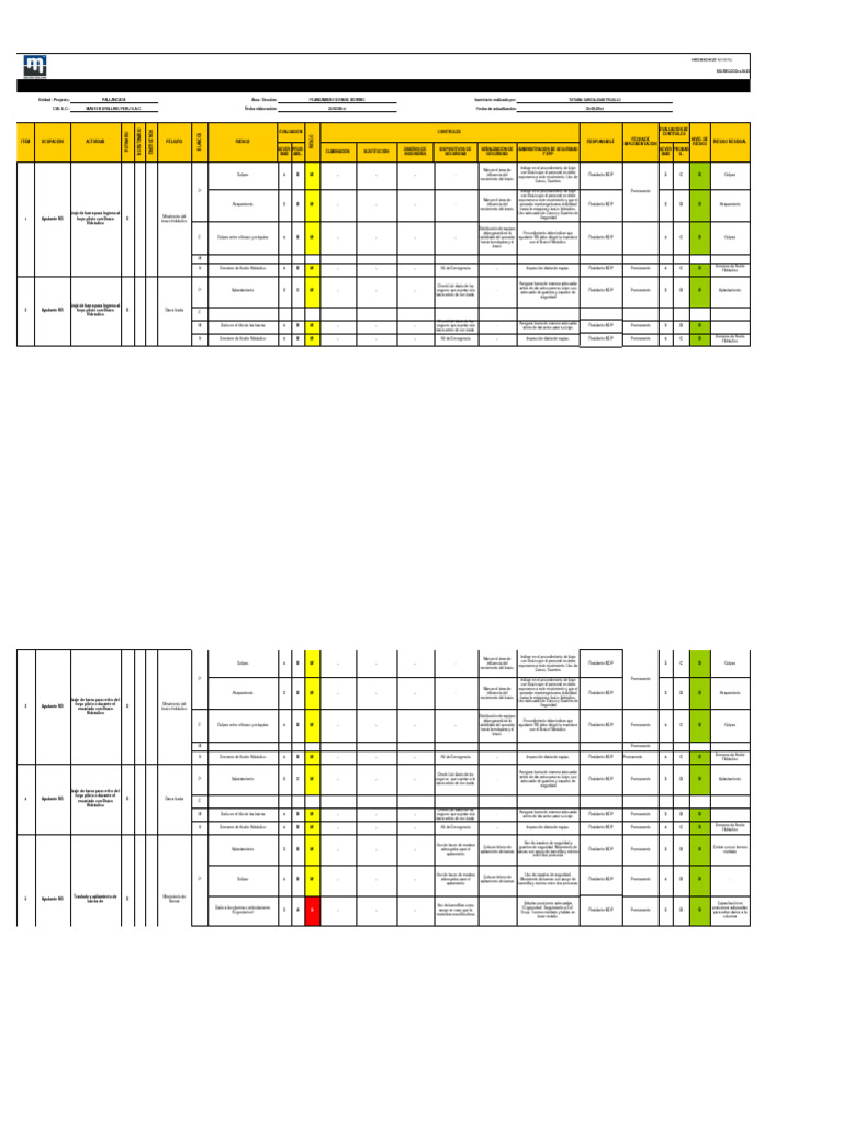 Evaluación de Riesgos en Izaje de Barras | PDF