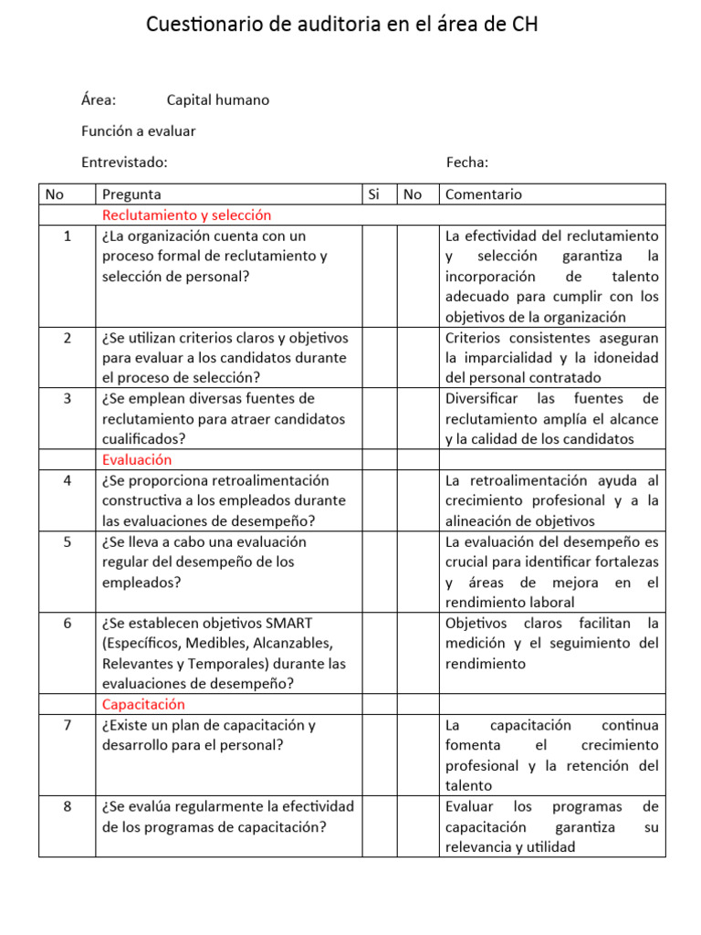 Cuestionario de Auditoria en El Área de CH 2 | PDF | Reclutamiento | Gestión de recursos humanos