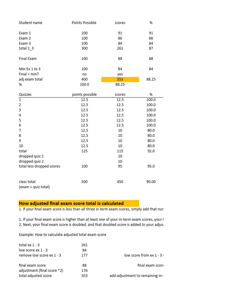 Student Exam and Quiz Scores | PDF | Educational Assessment And Evaluation