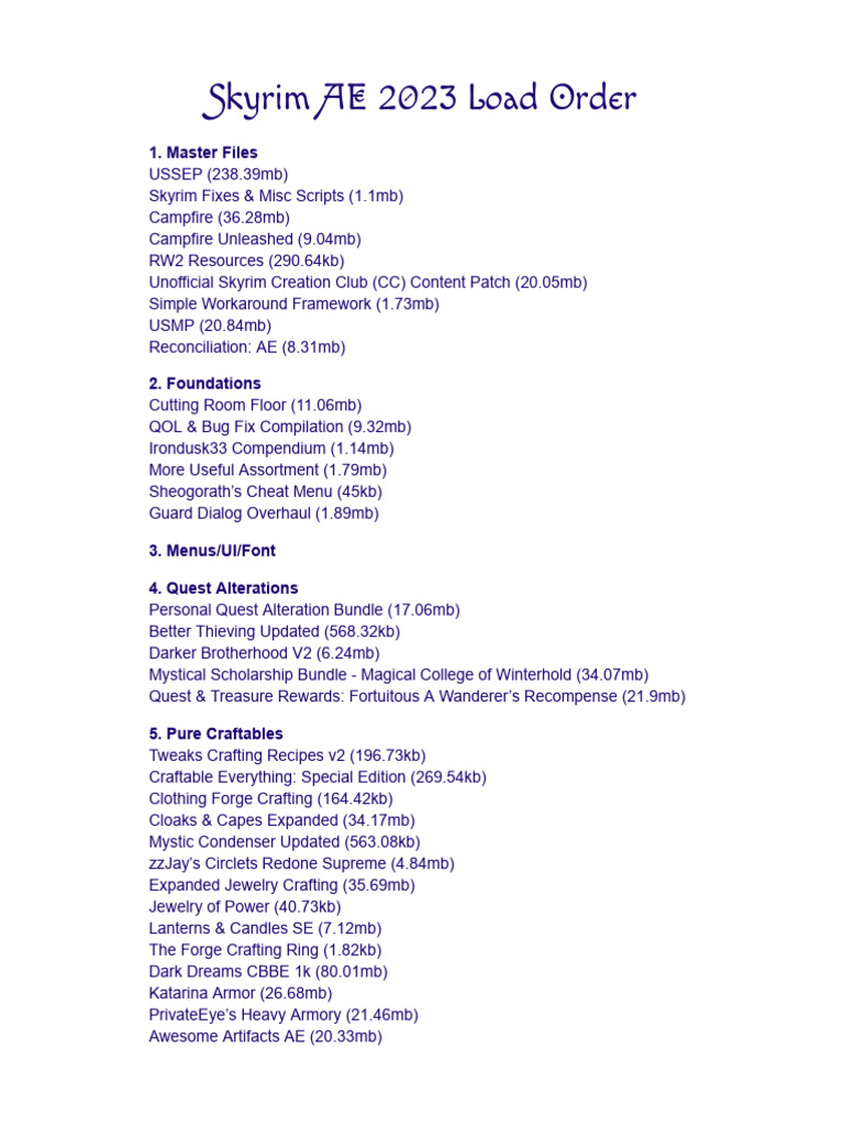 Skyrim AE 2023 Load Order | PDF