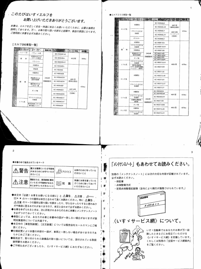 Isuzu Elf Manual Part 1 | PDF