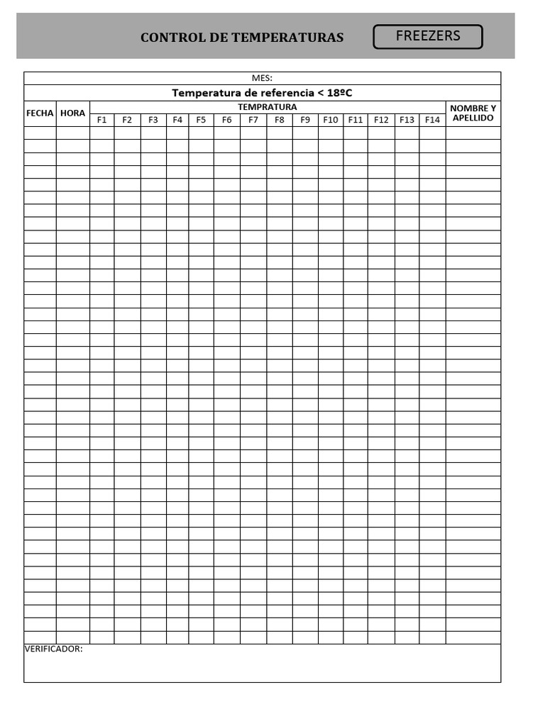 Planillas de Control de Temperatura Completo | PDF