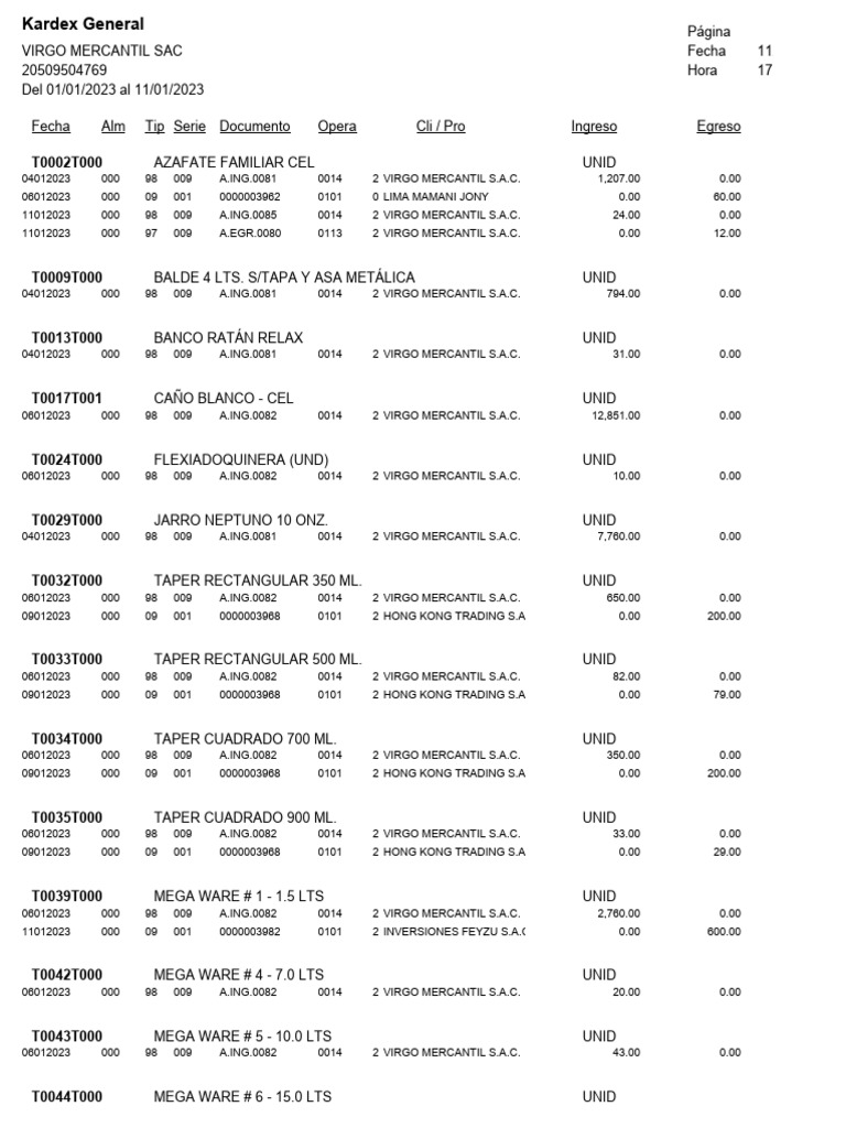 KARDEX GENERAL Al 11.01.2023 | PDF