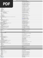 NBME_Laboratory_Reference_Values | PDF | Creatinine