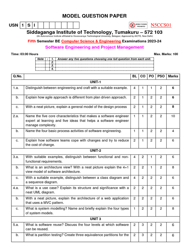 NCS53 ModelQP v1 | PDF | Systems Engineering | Software Engineering