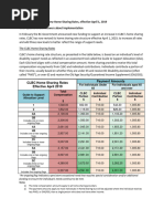 Isp 3550 | PDF | Economies