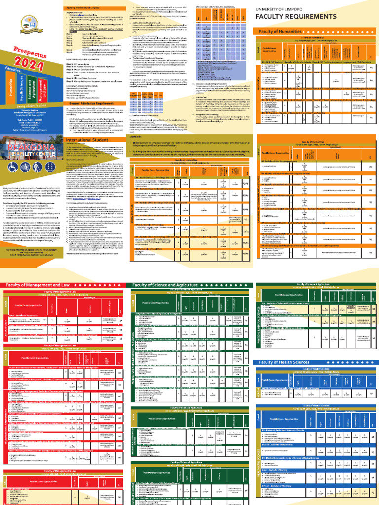 Student Prospectus 2024 | PDF