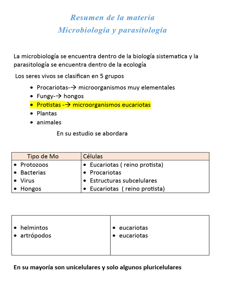 Microbiología y Parasitología Básica | PDF | Fermentación | Esterilización (Microbiología)
