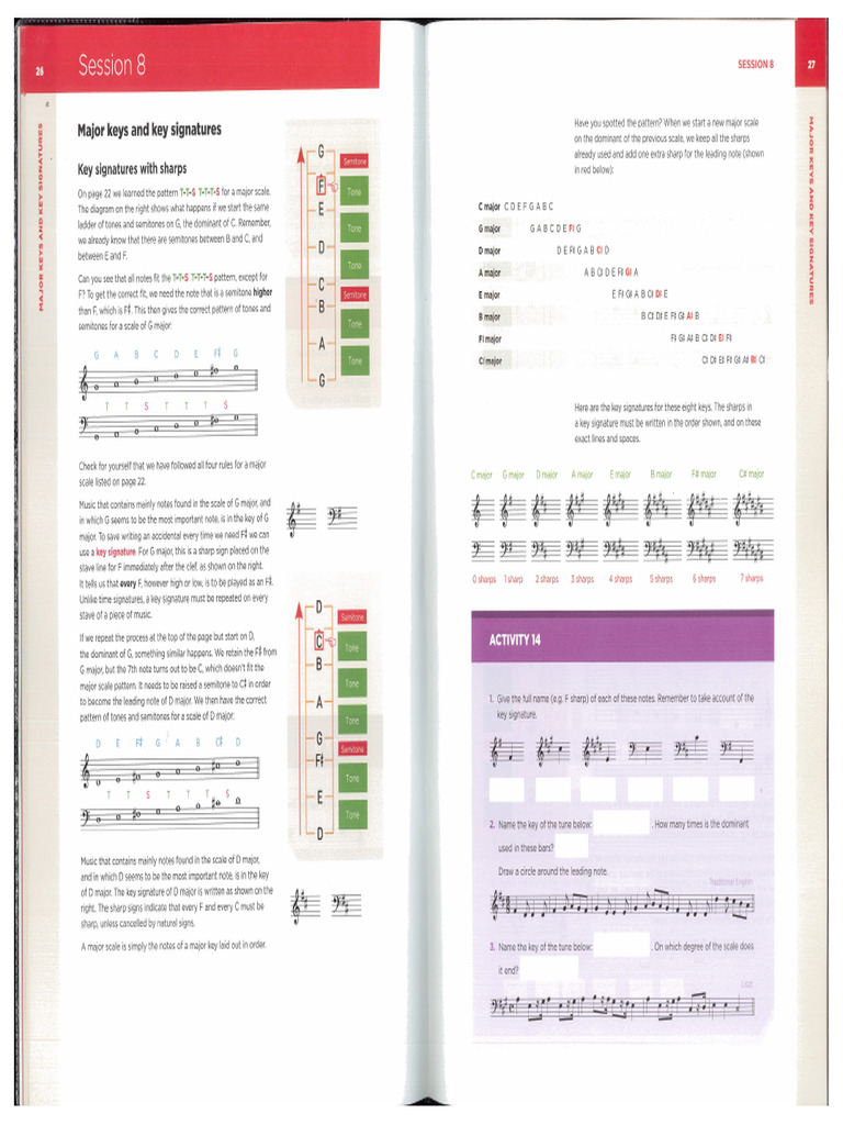 Task 8 and 9 - Keys and Scales | PDF