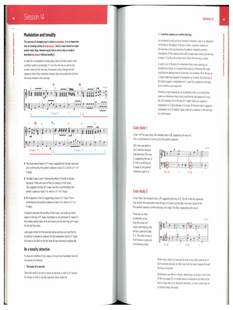 Task 14 - Modulation | PDF