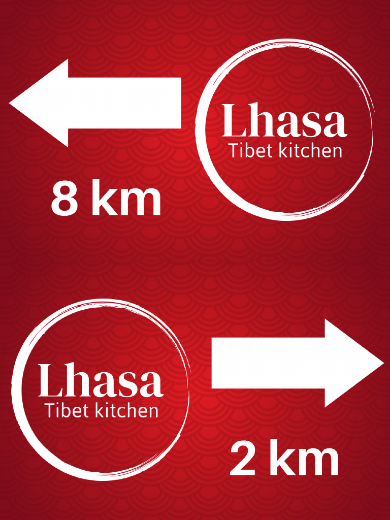 Purkul Direction | PDF