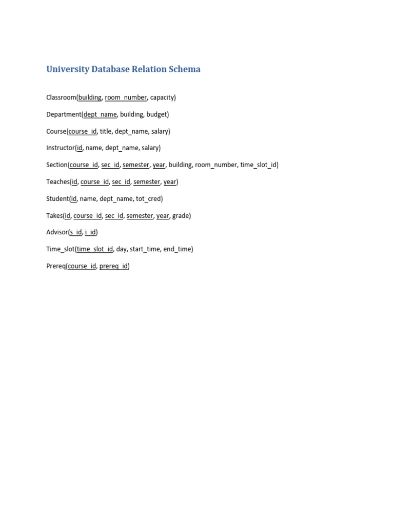 University Database Schema Overview | PDF | Career & Growth | Art