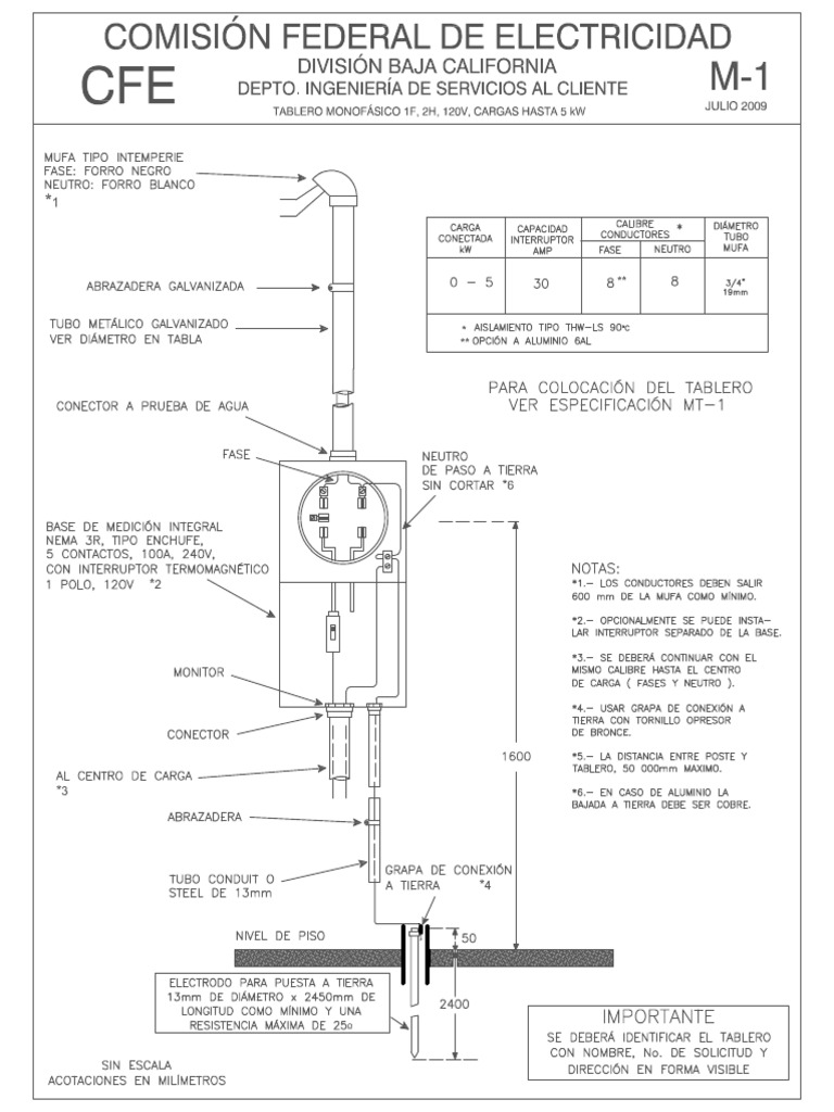 MEDICION CFE 2009 | PDF