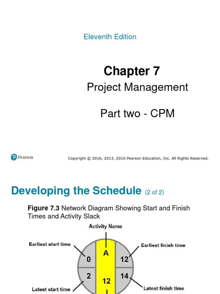 PM Chapter 7 Part Two | PDF | Project Management | Freedom Of ...