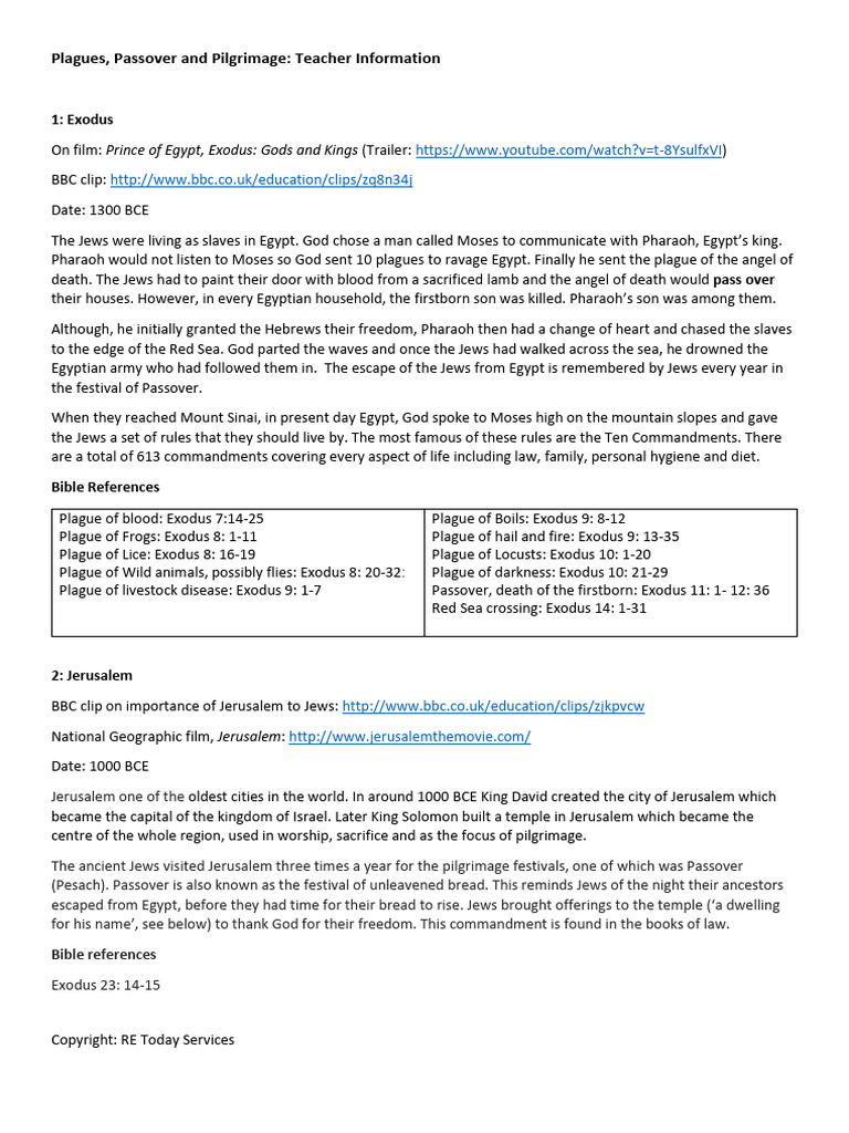 Plagues Passover Pilgrimages Teacher Information | PDF | Passover | The ...