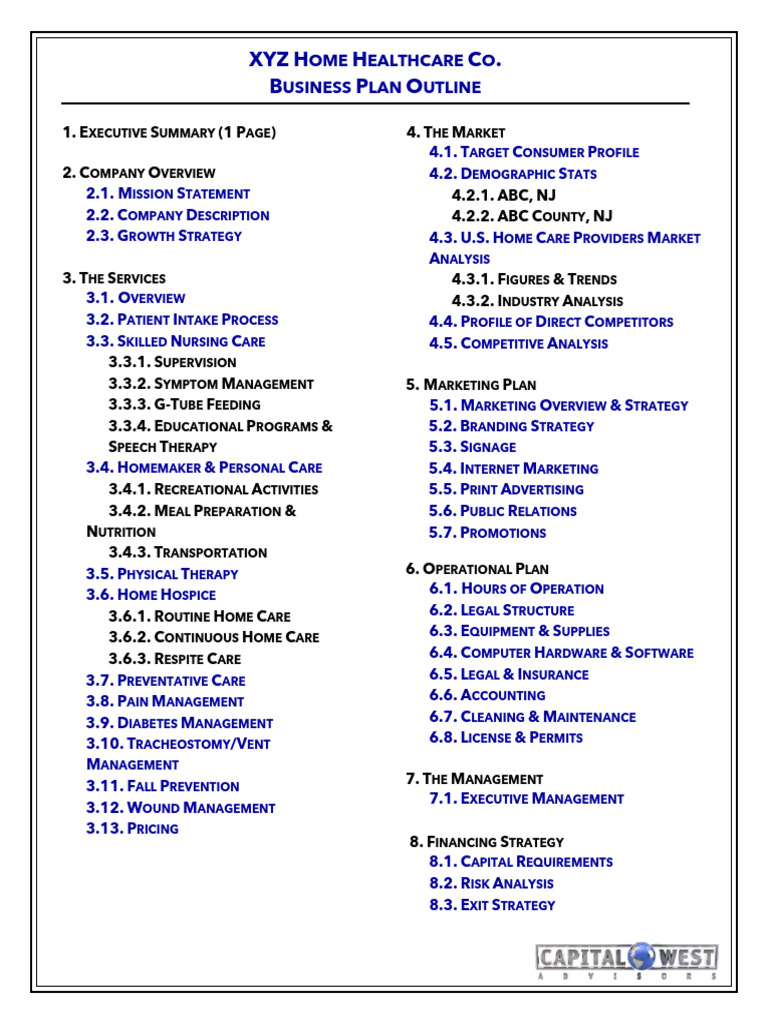 Sample Health Care Business Plan Outline | PDF | Health Care | Marketing