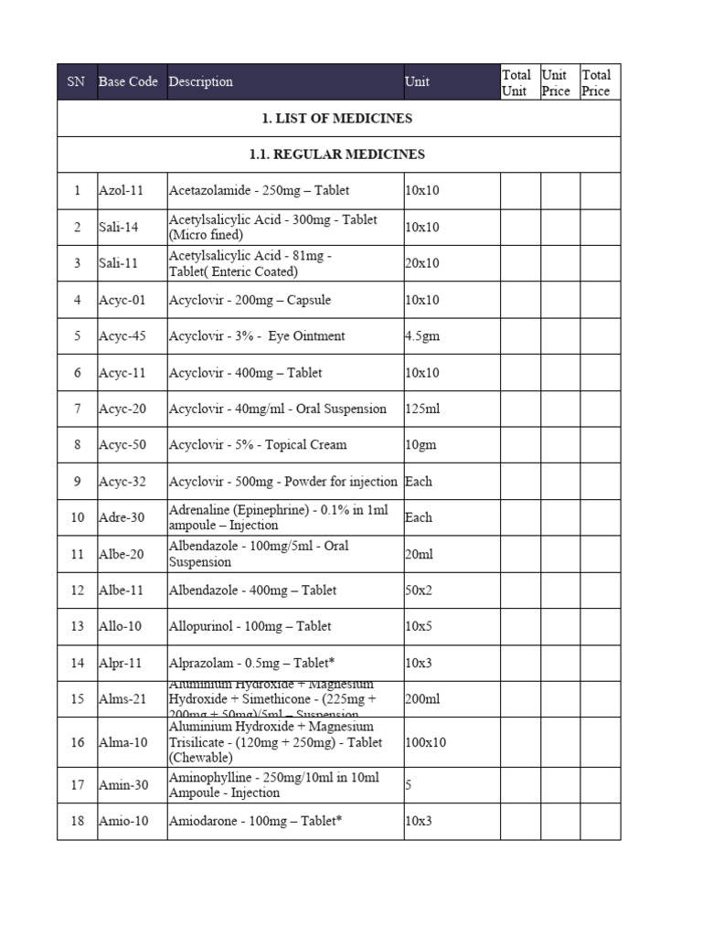 Pfsa List Excel | PDF | Sodium Bicarbonate | Drugs
