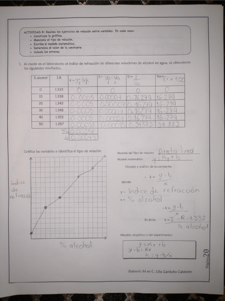 Relación Entre Variables | PDF