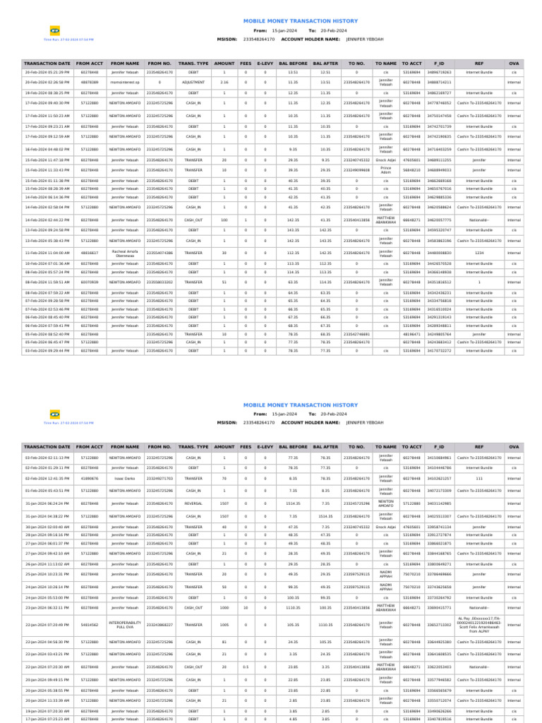 Momo Statement Report | Download Free PDF | Debit Card | Business