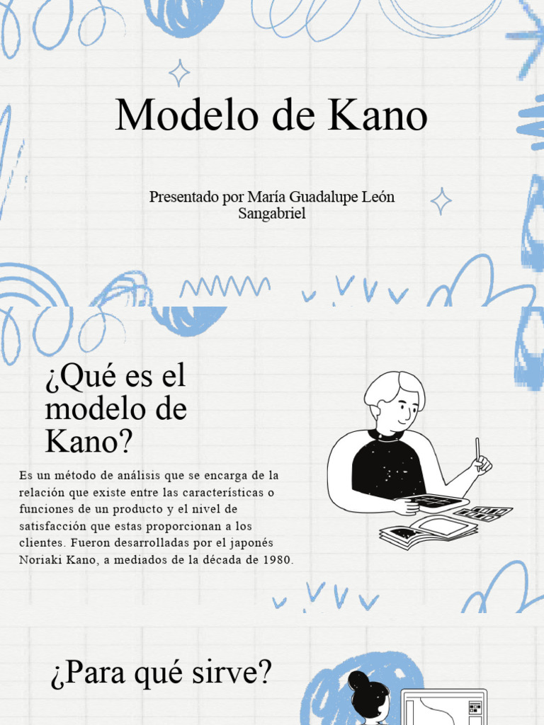 Modelo de Kano | PDF | Crecimiento personal y profesional | Negocios