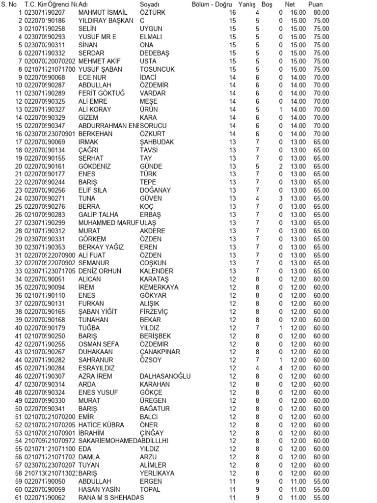 Calculus Midterm | PDF