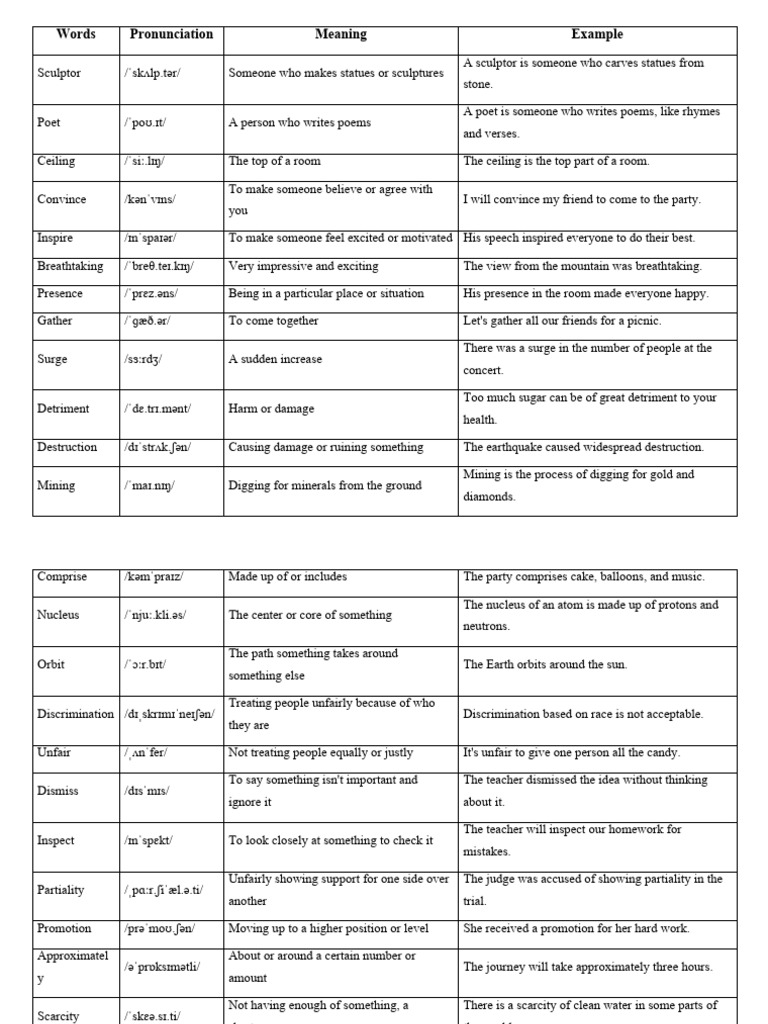 W5 Vocab | PDF | Domestication | Nature