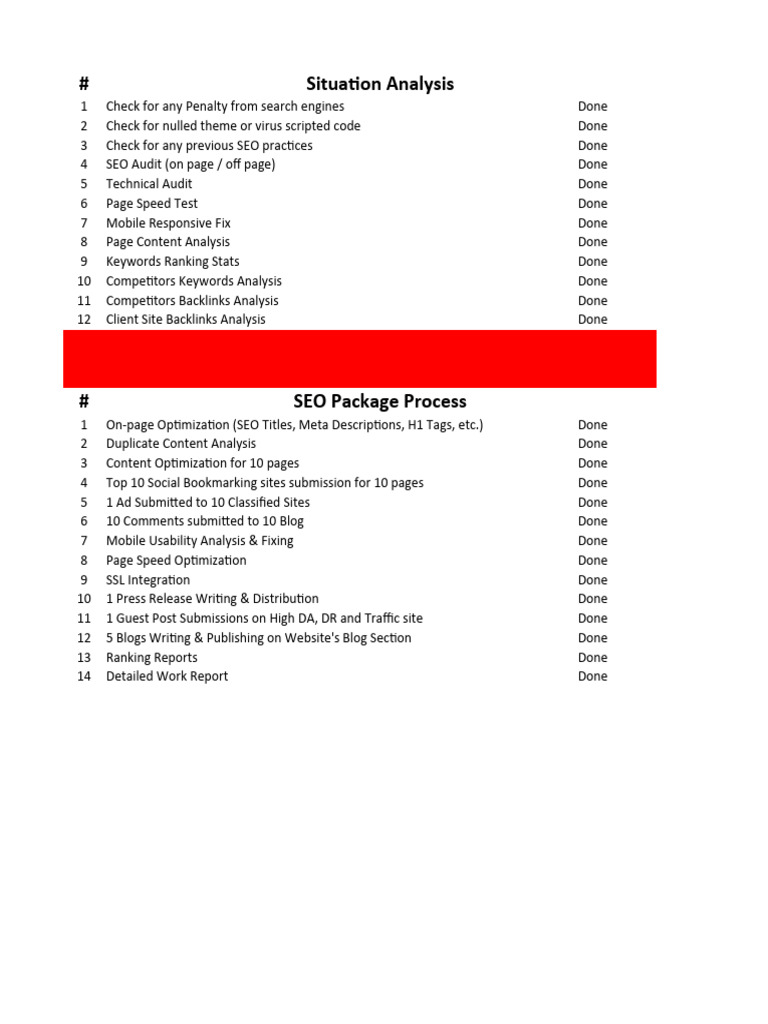 # Situation Analysis | PDF | Search Engine Optimization | Computer Mediated Communication