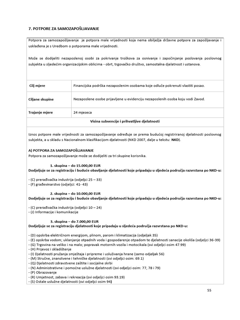 Potpore Za Samozaposljavanje 2024 | PDF