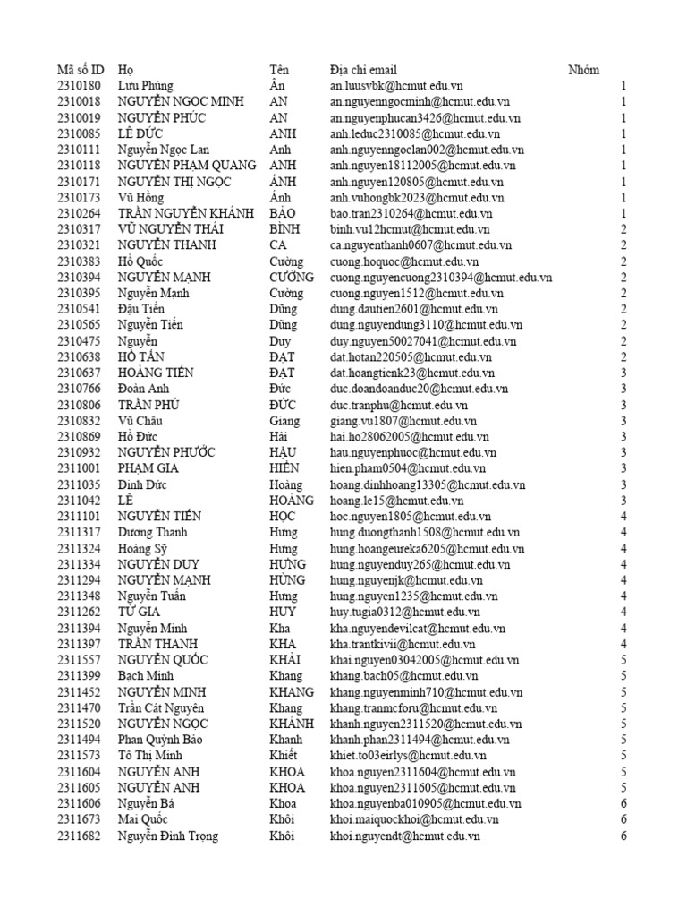 Danh Sách Nhóm BTL - l11 | PDF