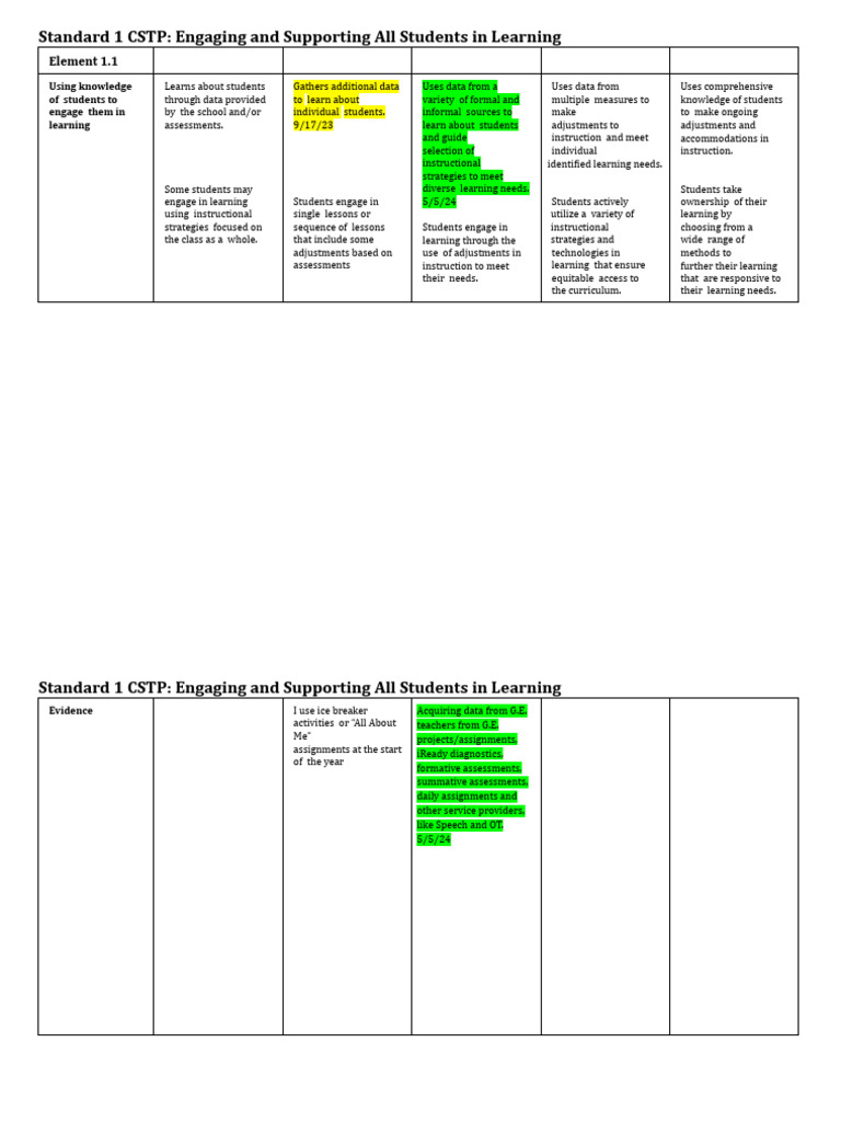 CSTP 1 Batterton 050524 | PDF | Reading Comprehension | Educational ...