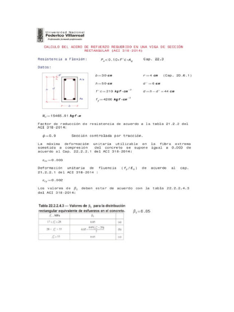 Diseño Vigas y Columnas | PDF