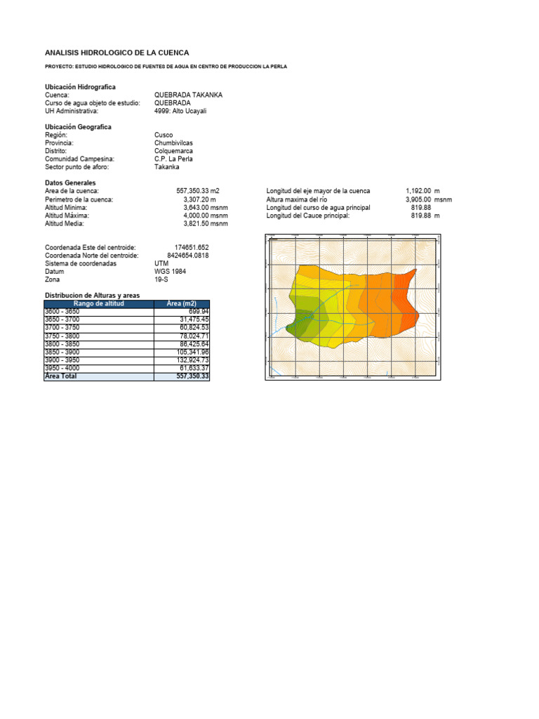 Analisis de La Cuenca | PDF | Río | Ecologia Acuatica