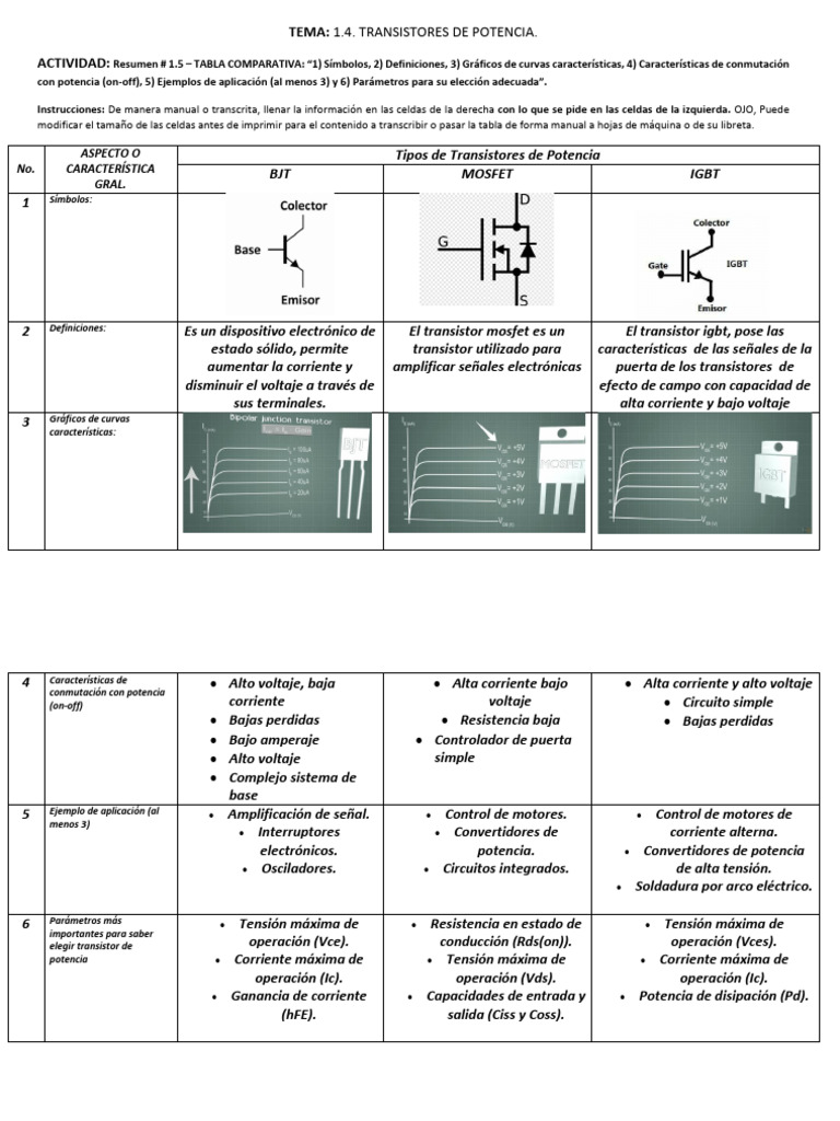 1-2 Transistores de Potencia | PDF | Transistor | Electrónica