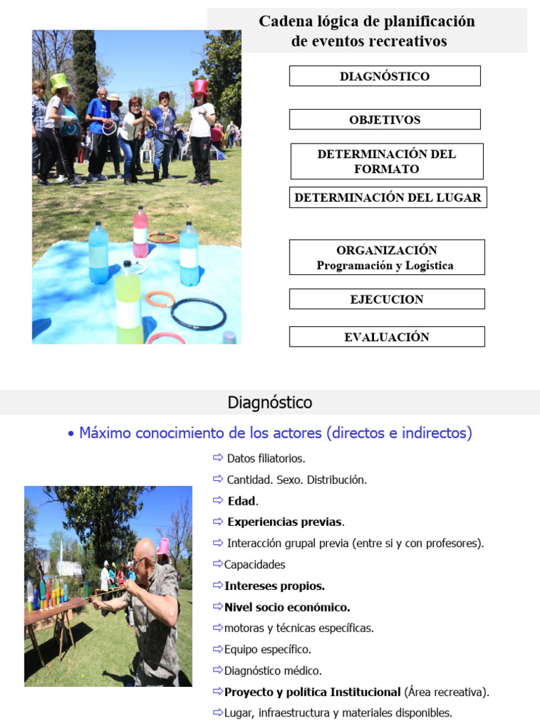 Cadena Lógica Planificación Eventos Recreativos | PDF | Evaluación