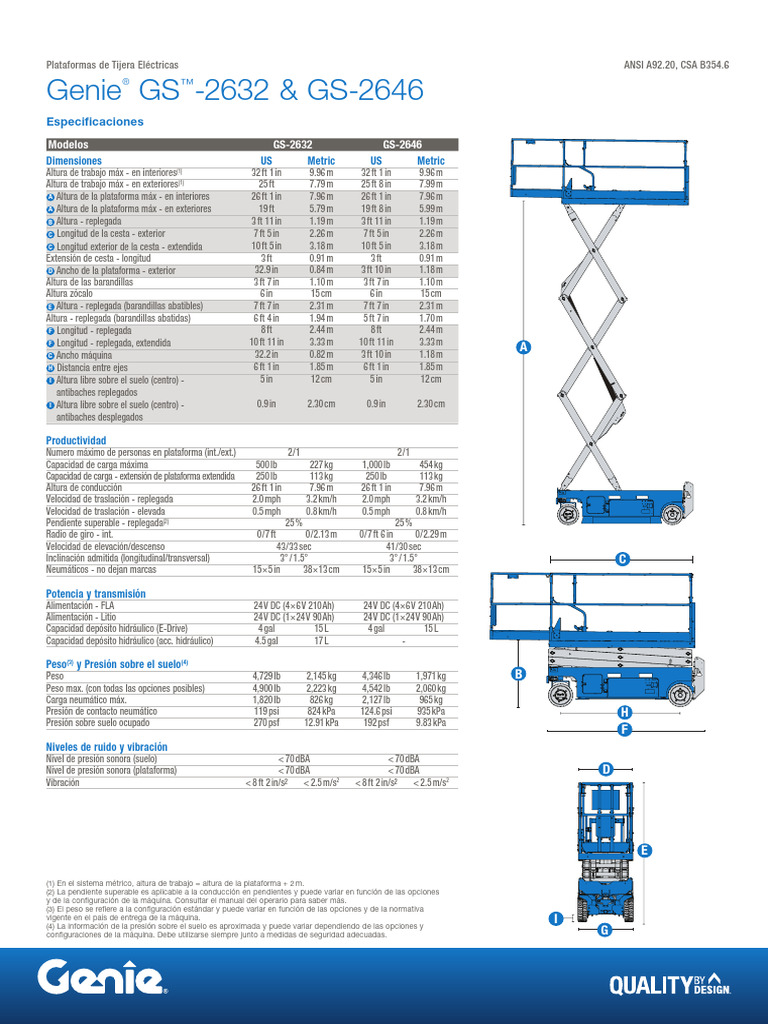 Gs 2632 Gs 2646 - Especificaciones Técnicas 2023 | PDF | Sistema ...