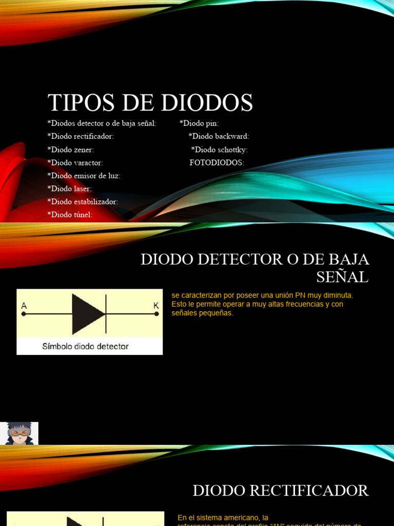 Tipos de Diodos | PDF