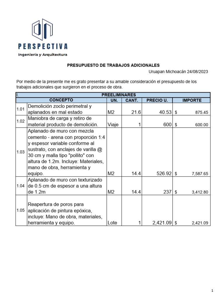 Presupuesto de trabajos adicionales. | PDF | Materiales de construcción | Materiales
