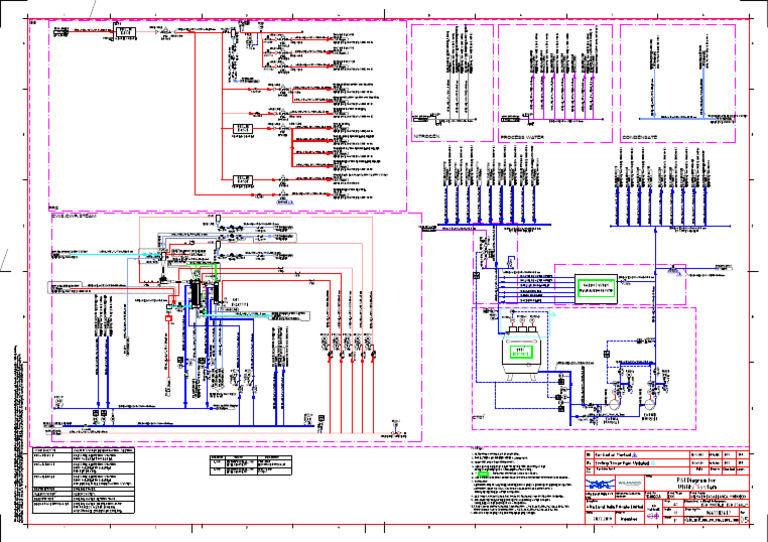 PID For Utility System - 9661702607l | PDF