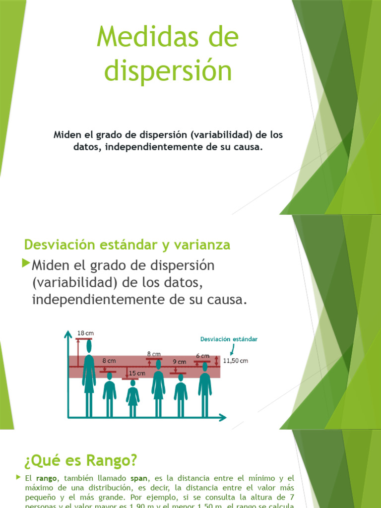 Rango | PDF | Diferencia | Dispersión estadística