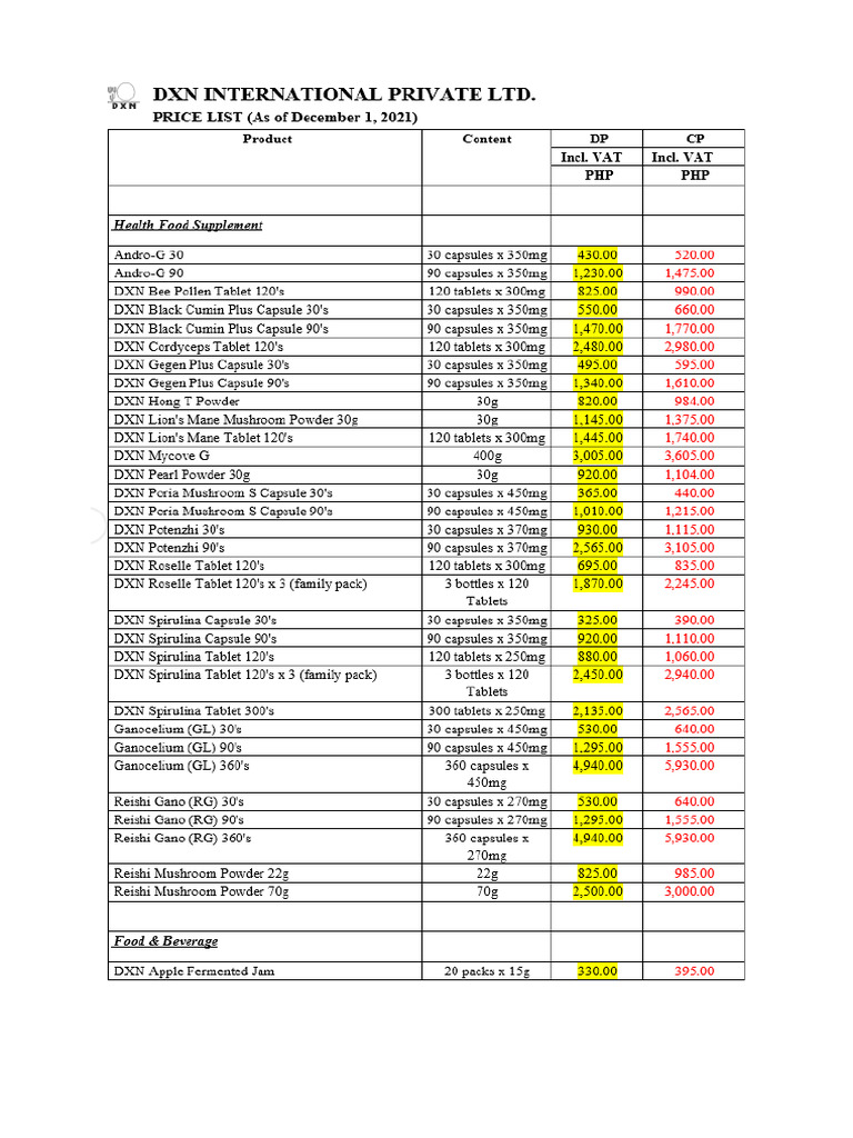 Price List - DXN Philippines | PDF